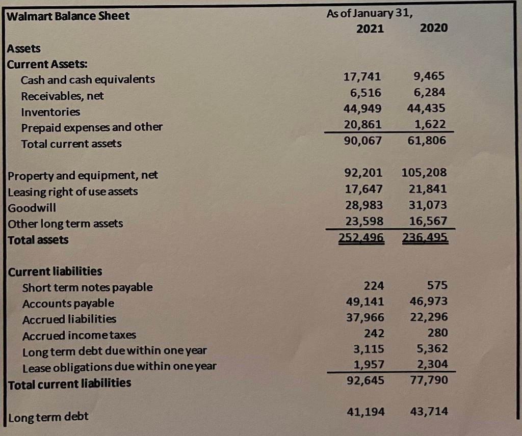 Solved I need help with this financial analysis worksheet | Chegg.com