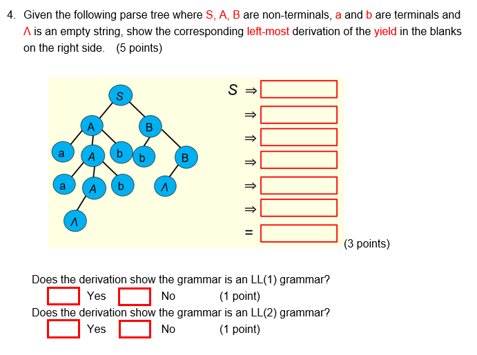 Solved 4. Given the following parse tree where S, A, B are | Chegg.com
