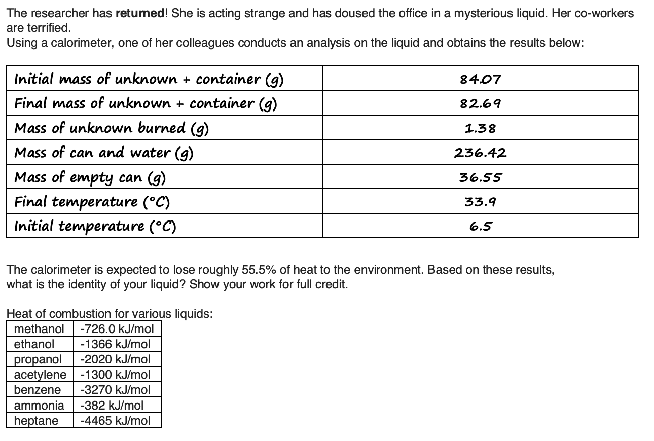and the color of the solution is fading. The reaction | Chegg.com