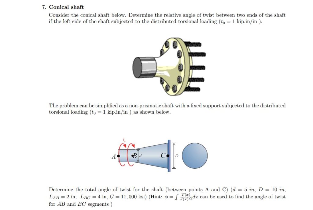 Solved Consider the conical shaft below. Determine the | Chegg.com
