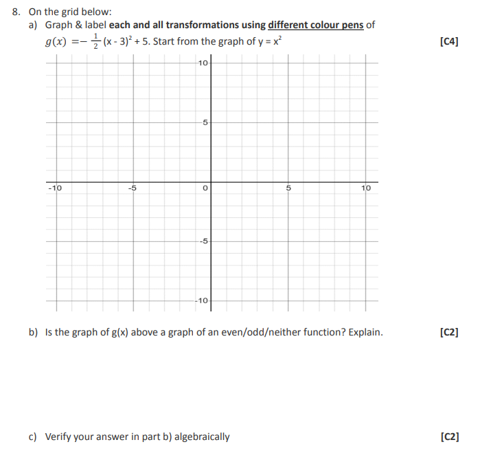 Solved 8. On the grid below: a) Graph \& label each and all | Chegg.com