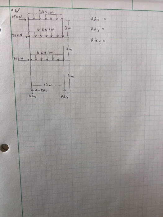 Solved 15 KN KN/m 3m 4m 30トN RAy 28y | Chegg.com