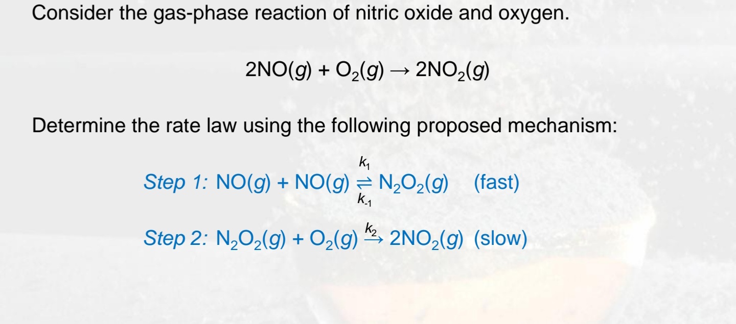 Solved Consider the gas-phase reaction of nitric oxide and | Chegg.com