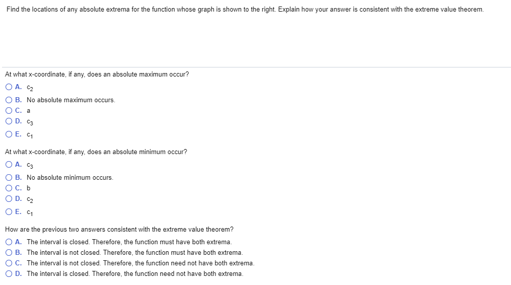 Solved Find the locations of any absolute extrema for the | Chegg.com