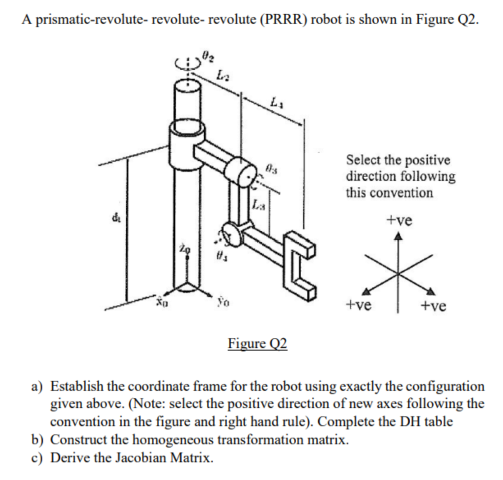 Solved A prismatic-revolute- revolute- revolute (PRRR) robot | Chegg.com