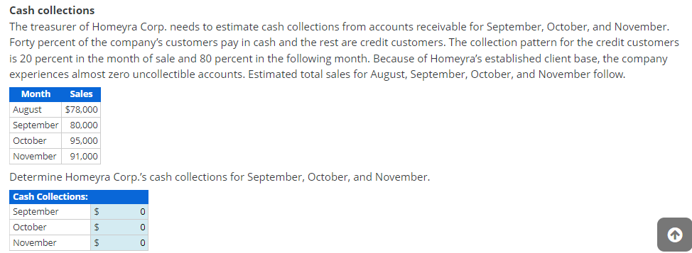 Solved How do I calculate the cash collections for the | Chegg.com
