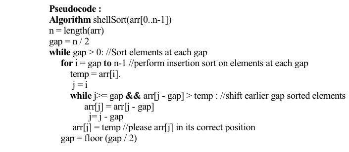 Solved I Want An Analysis Of This Pseudocode Line By