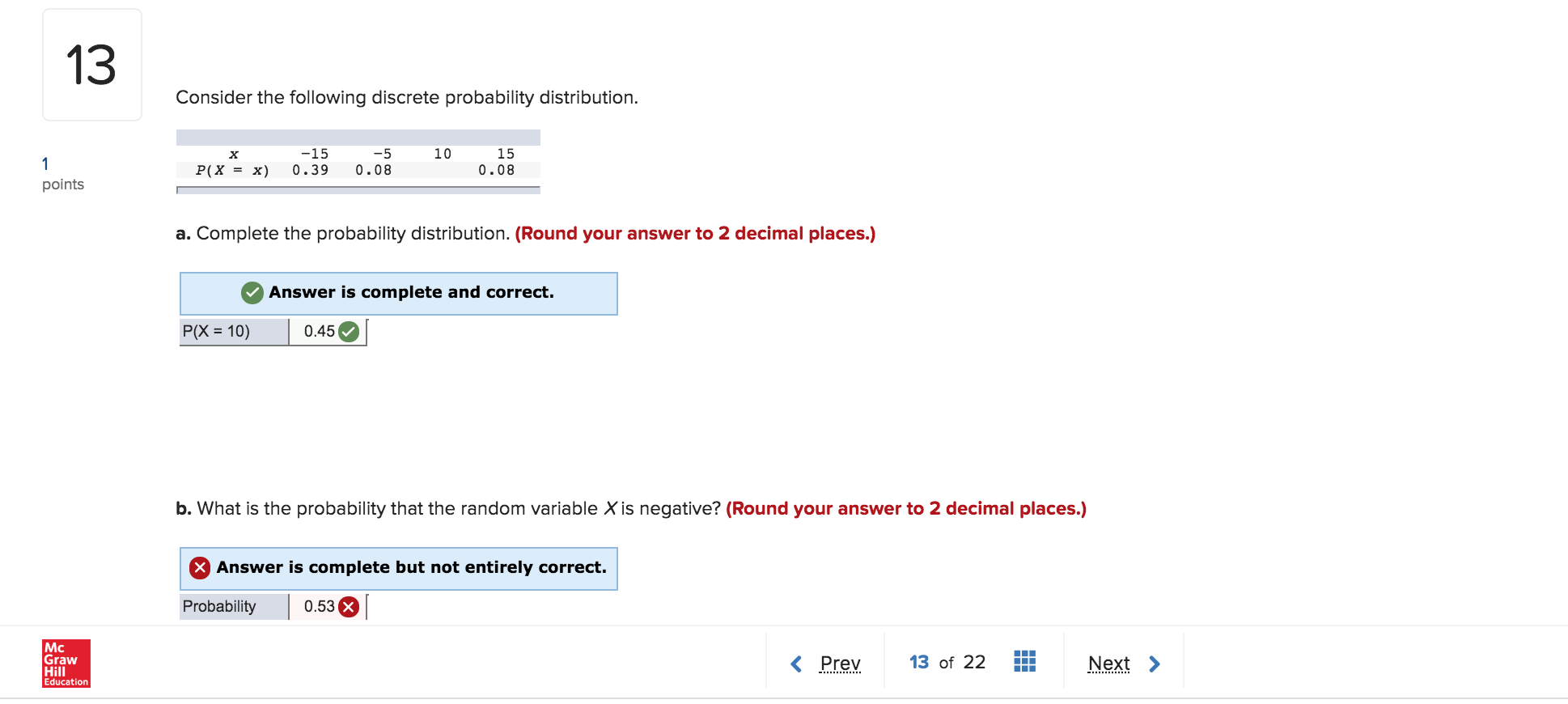 Solved Consider the following discrete probability | Chegg.com