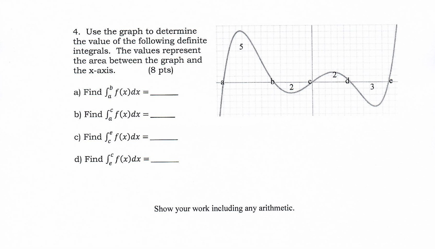 Solved 5 4. Use the graph to determine the value of the | Chegg.com