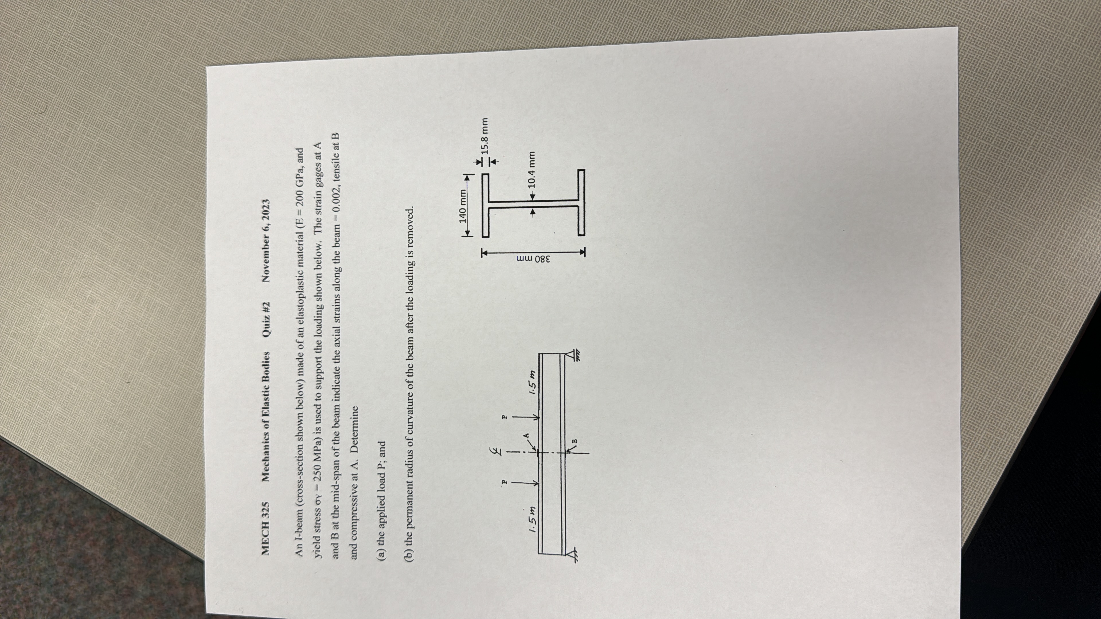 An I-beam (cross-section shown below) made of an | Chegg.com