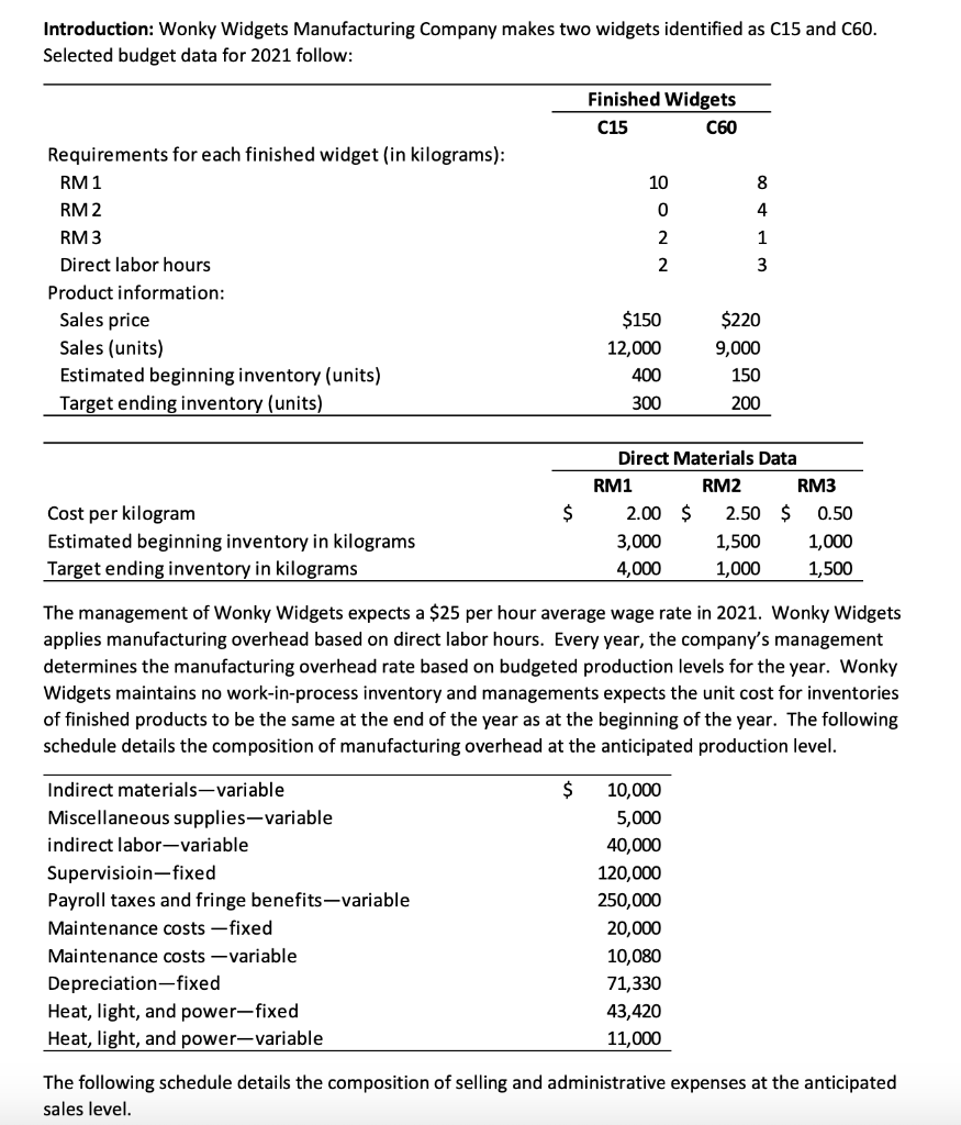 Solved Introduction: Wonky Widgets Manufacturing Company | Chegg.com