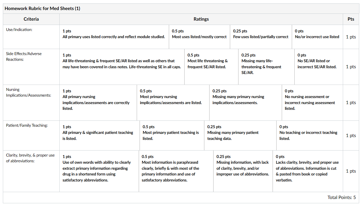 Name: Instructor Name: Date: | Chegg.com