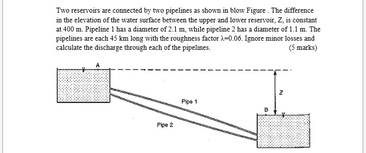 Solved Two reservoirs are connected by two pipelines as | Chegg.com