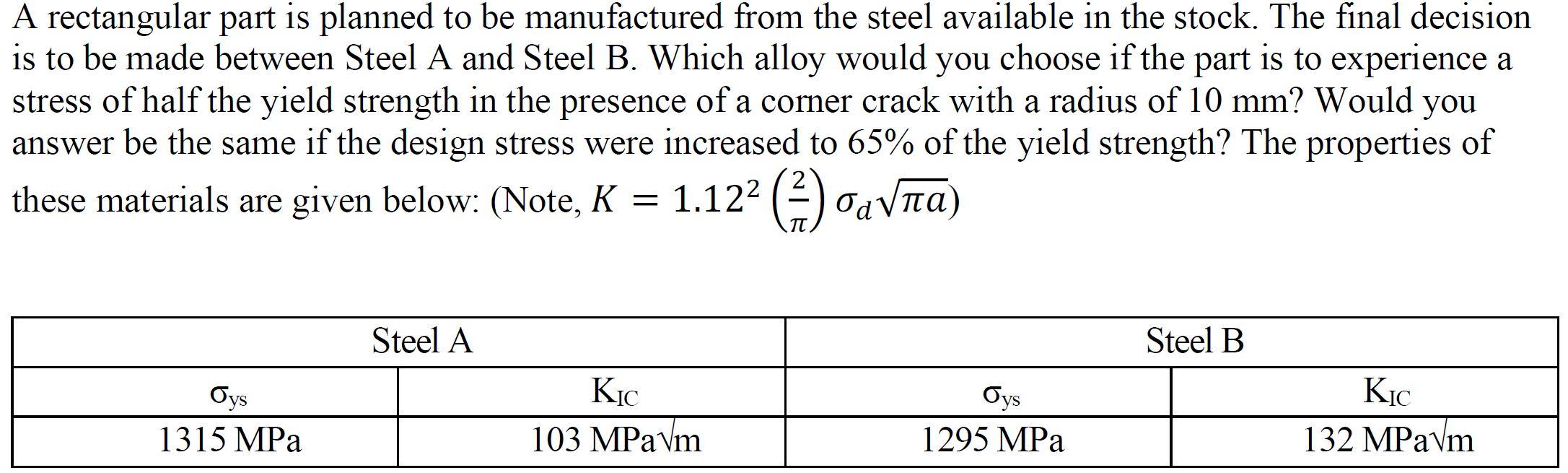 Solved A rectangular part is planned to be manufactured from | Chegg.com