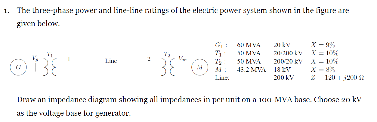 Solved The three-phase power and line-line ratings of the | Chegg.com