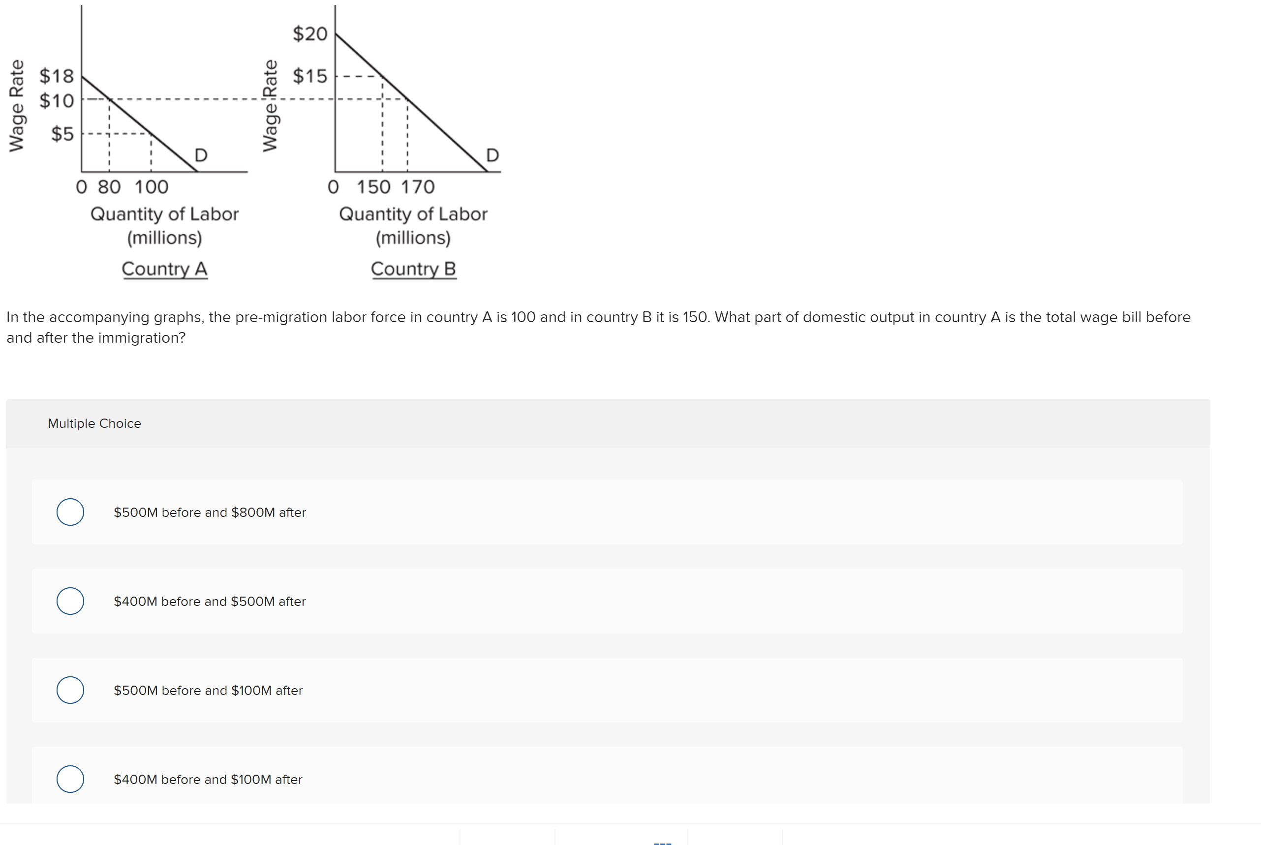 Multiple Choice$500M ﻿before and $800M ﻿after$400M | Chegg.com