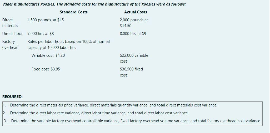1. Determine the direct materials price variance, | Chegg.com