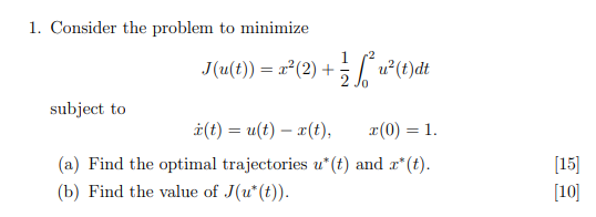 Solved 1. Consider the problem to minimize | Chegg.com