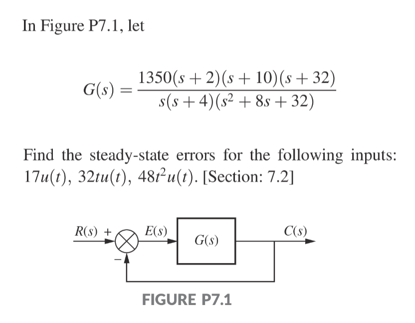 Solved In Figure P7.1, let | Chegg.com