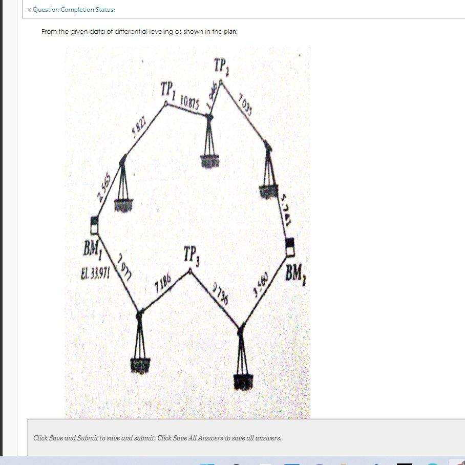 Solved Hint: Differential leveling from bench mark to | Chegg.com