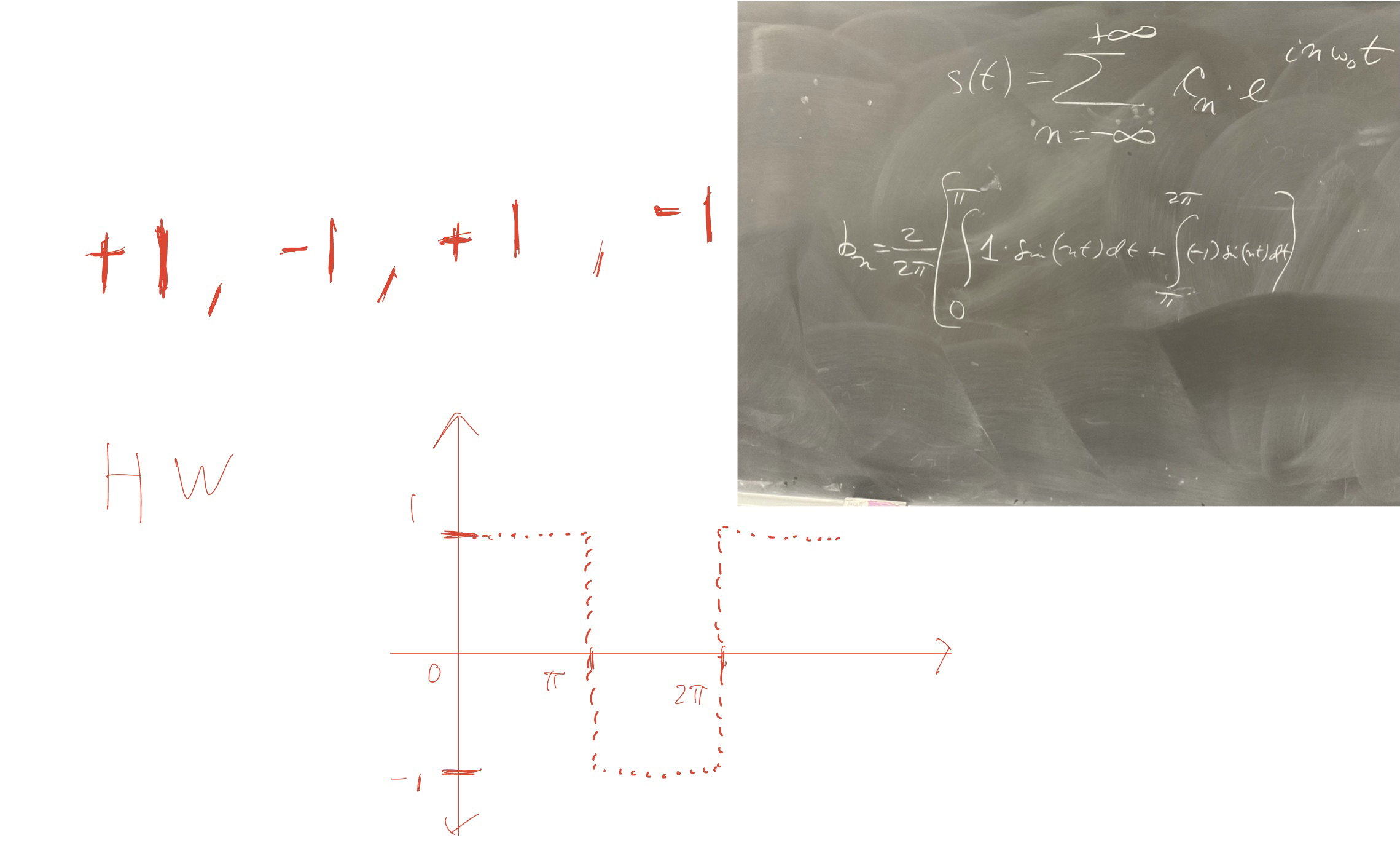 Expand the equation given and show above on the graph | Chegg.com