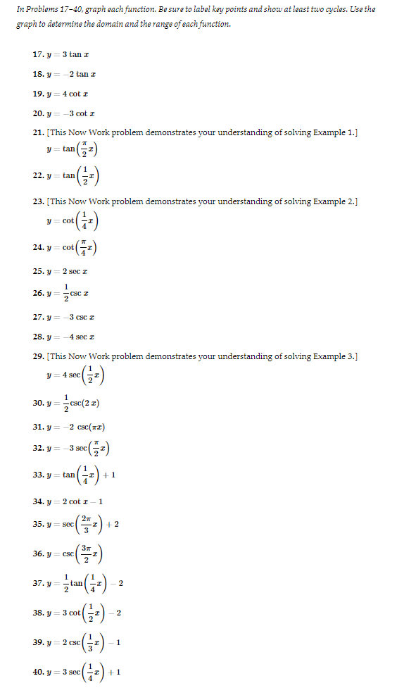 2 5 Graphs Of Tangent Cotangent Secant Cosecant