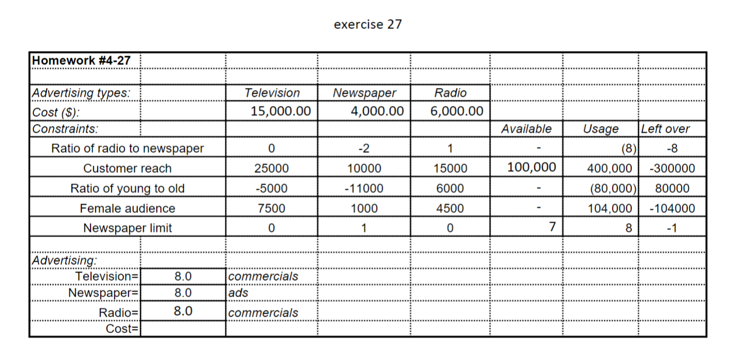 exercise 27This question is based on problem 4-27 in | Chegg.com