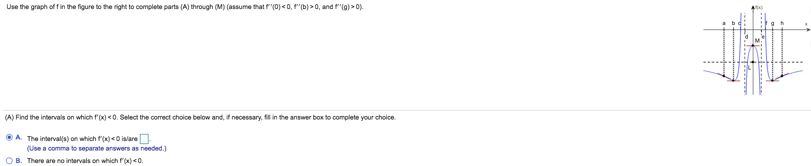 Solved Use the graph off in the figure to the right to | Chegg.com