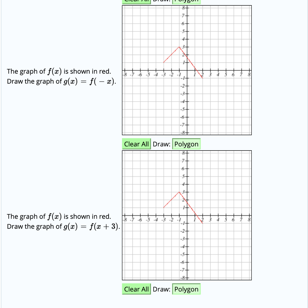 Solved To draw the graphs below, click the point at one end, | Chegg.com