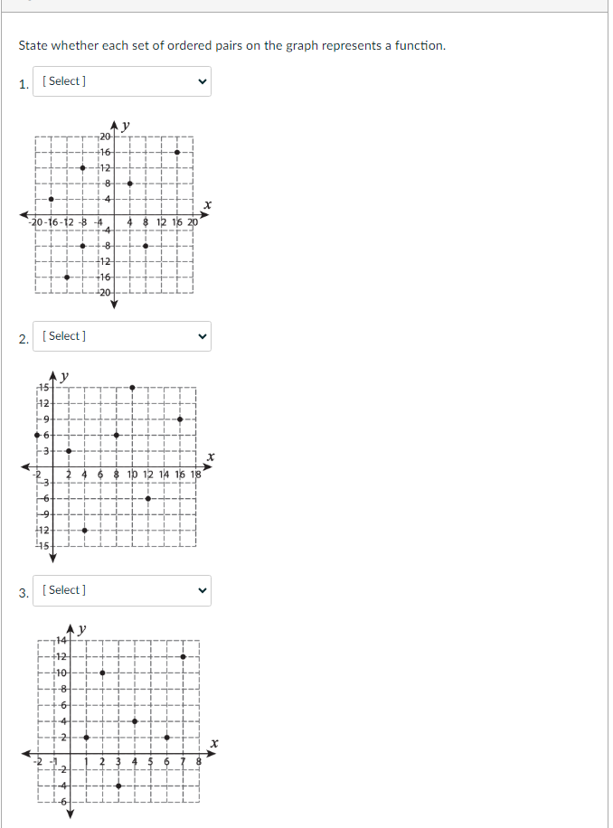 Solved State Whether Each Set Of Ordered Pairs On The Graph
