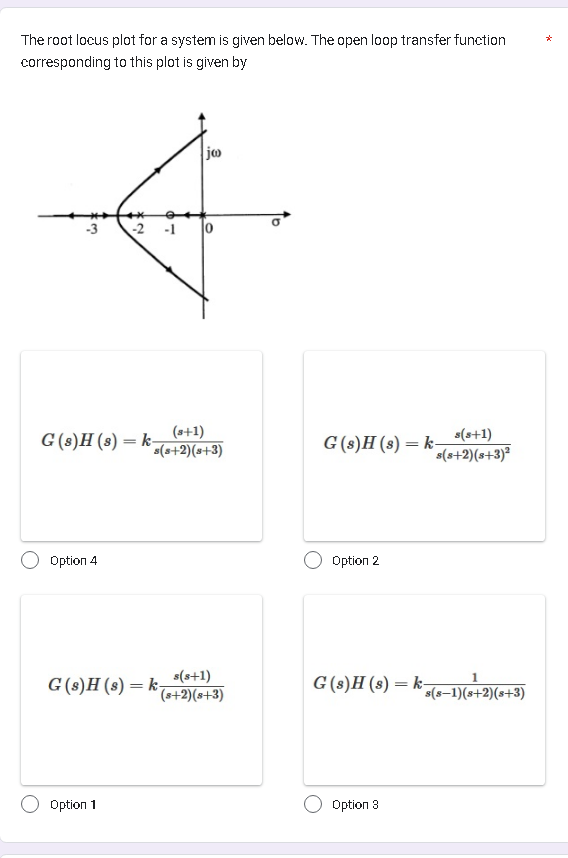 Solved The root locus plot for a system is given below. The | Chegg.com