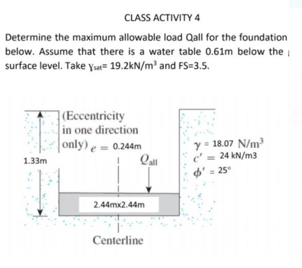 Solved CLASS ACTIVITY 4 Determine the maximum allowable load | Chegg.com