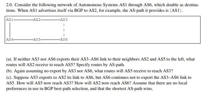 Solved 2.0. Consider the following network of Autonomous | Chegg.com
