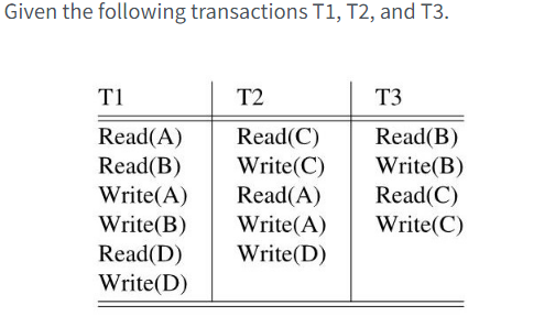 Solved Given the following transactions T1, T2, and | Chegg.com