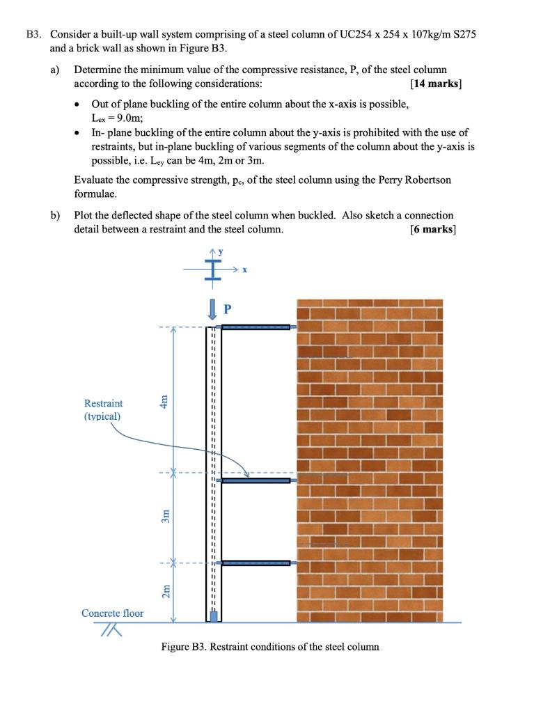 B3. Consider a built-up wall system comprising of a | Chegg.com