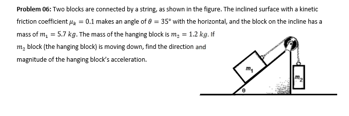 Solved Problem 06: Two blocks are connected by a string, as | Chegg.com