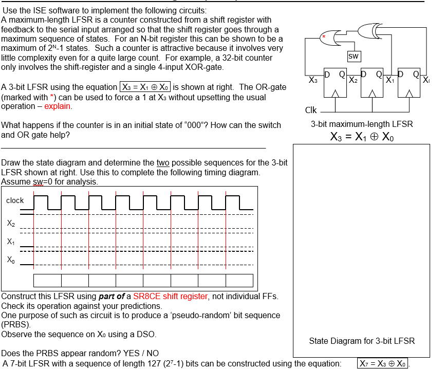 Solved SW Use the ISE software to implement the following | Chegg.com