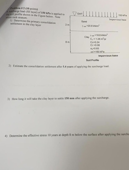 Solved Problem # 2 (10 points) surcharge load (fill layer) | Chegg.com
