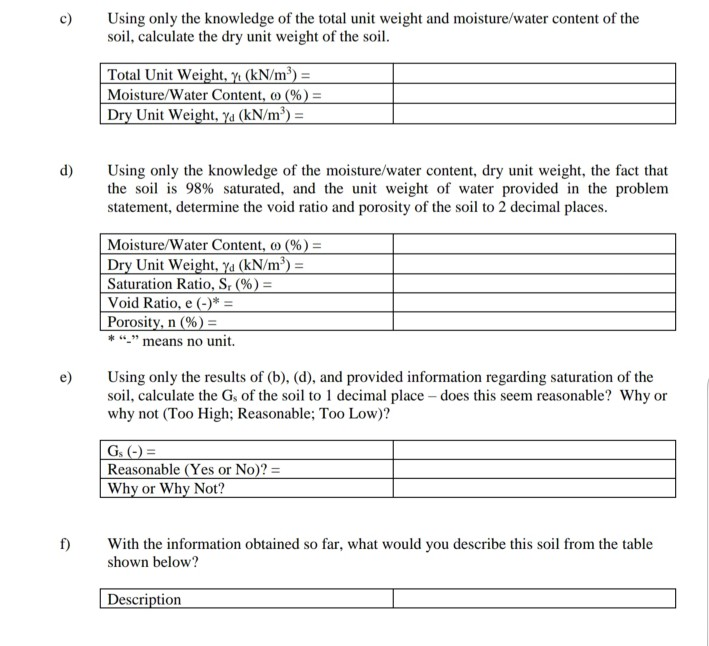 Solved c) Using only the knowledge of the total unit weight | Chegg.com