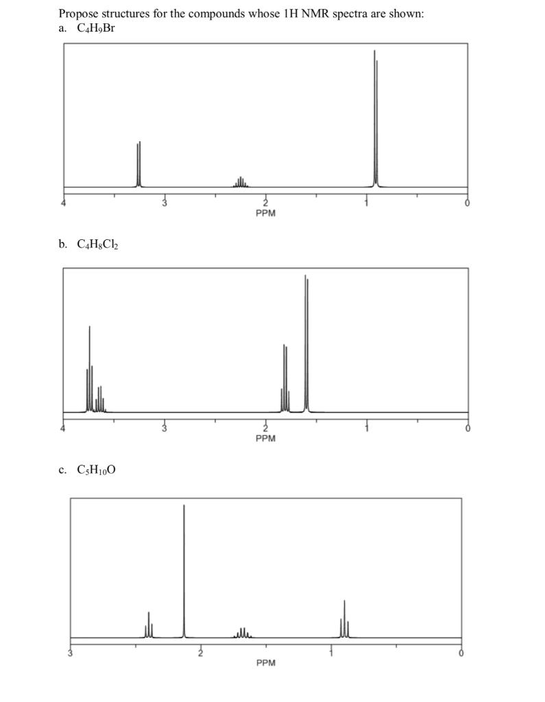 Solved Propose structures for the compounds whose 1 H NMR | Chegg.com