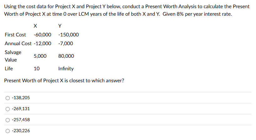 Solved Using the cost data for Project x ﻿and Project Y | Chegg.com