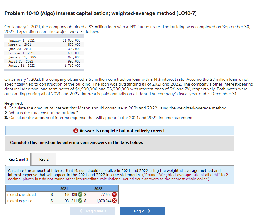 Solved Problem 10-10 (Algo) Interest capitalization; | Chegg.com