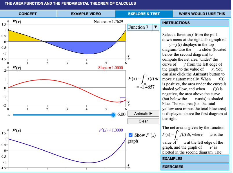 Solved THE AREA FUNCTION AND THE FUNDAMENTAL THEOREM OF | Chegg.com