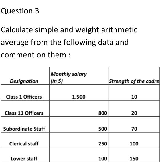 Solved Question 3 Calculate simple and weight arithmetic | Chegg.com