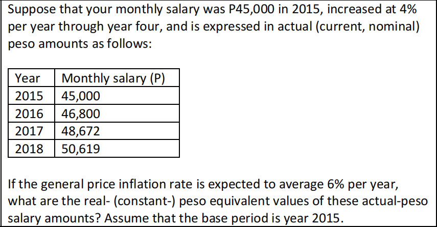 Solved Suppose that your monthly salary was P45,000 ﻿in | Chegg.com
