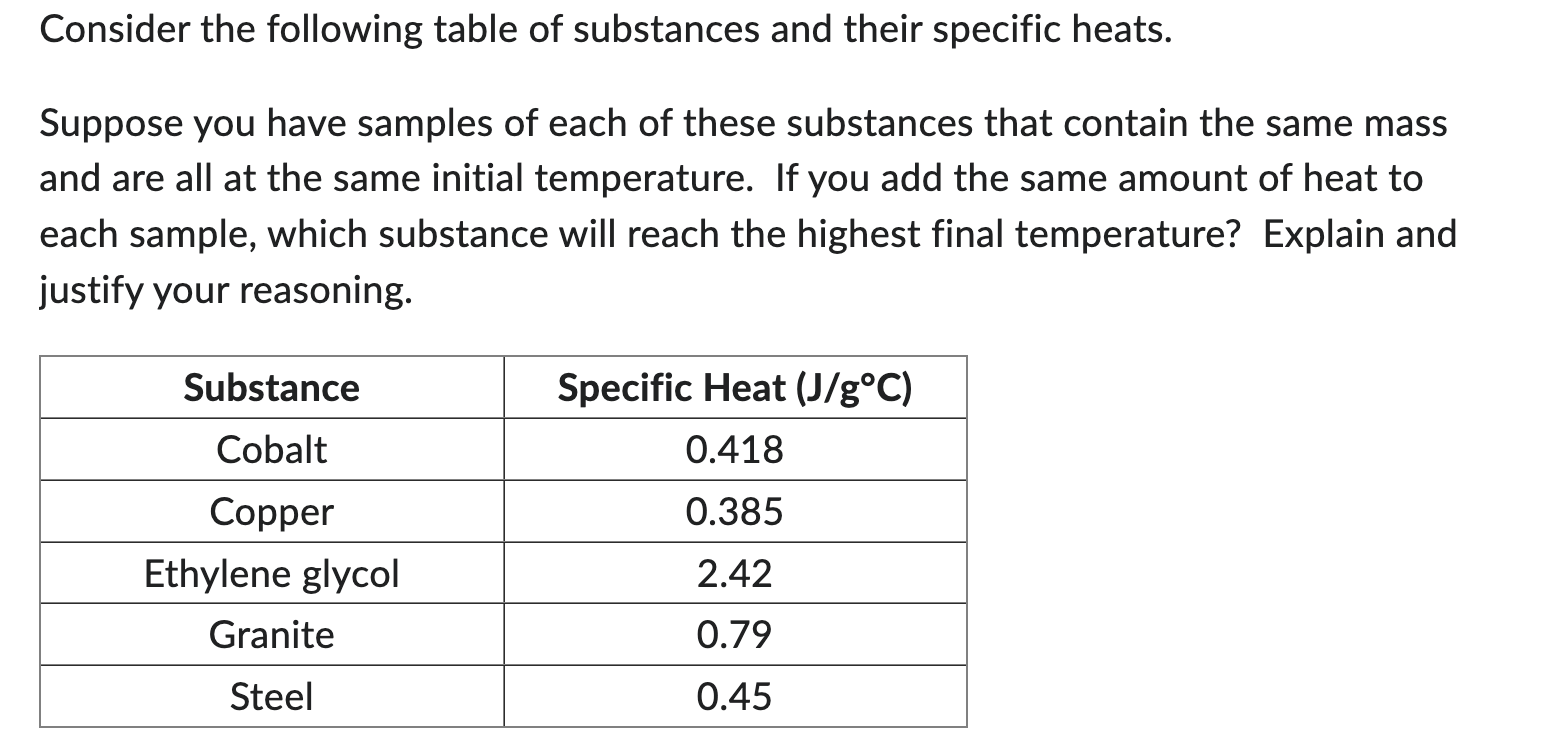 Solved Consider the following table of substances and their | Chegg.com
