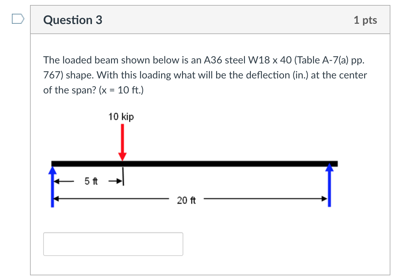 Solved The loaded beam shown below is an A36 steel W18 440 | Chegg.com