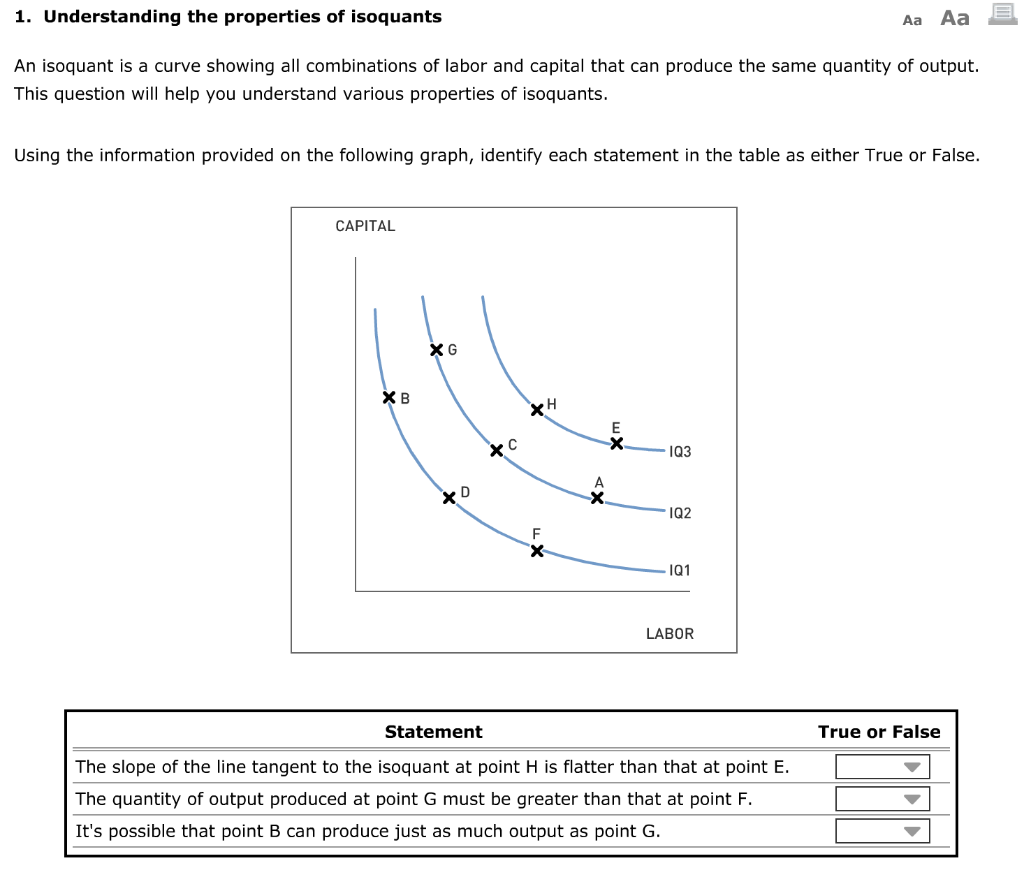 Solved E 1. Understanding the properties of isoquants Aa Aa | Chegg.com