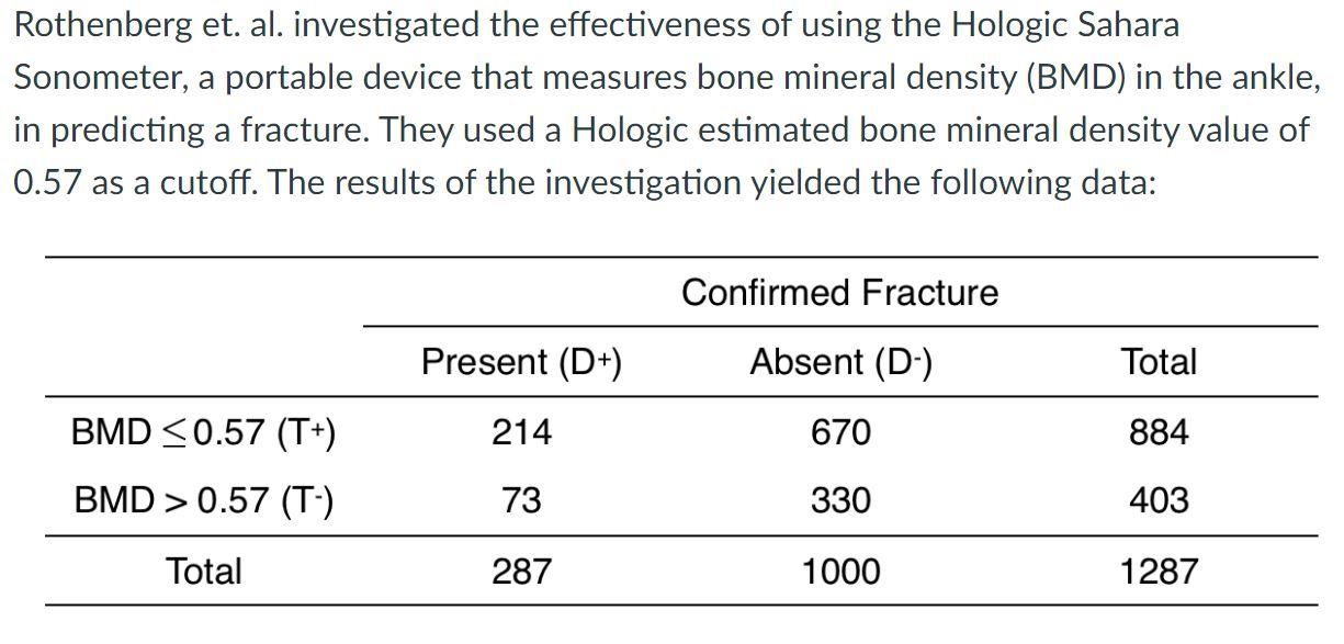 Solved 1. Calculate the probability of a confirmed fracture | Chegg.com