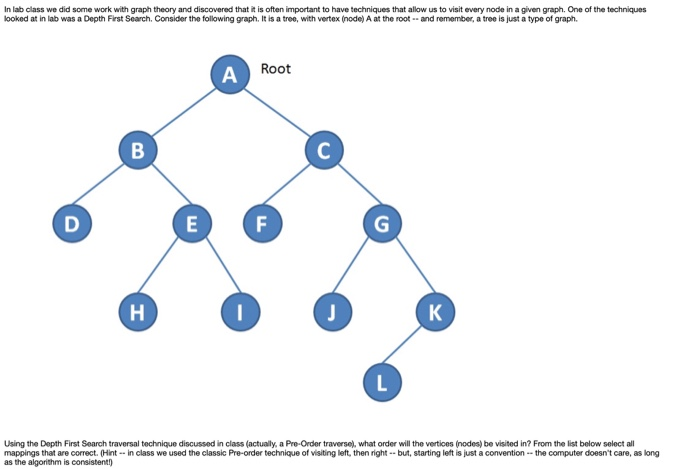 Solved In lab class we did some work with graph theory and | Chegg.com